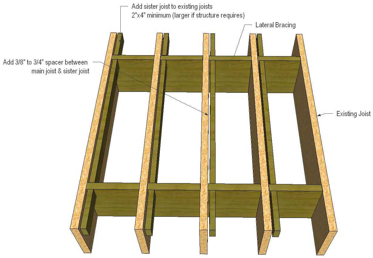 DekTek Tile Installation Instructions | DekTekTile - Precast Concrete ...