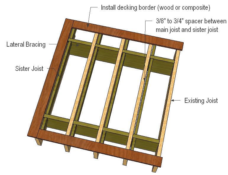 DekTek Tile Installation Instructions | DekTekTile - Precast Concrete ...