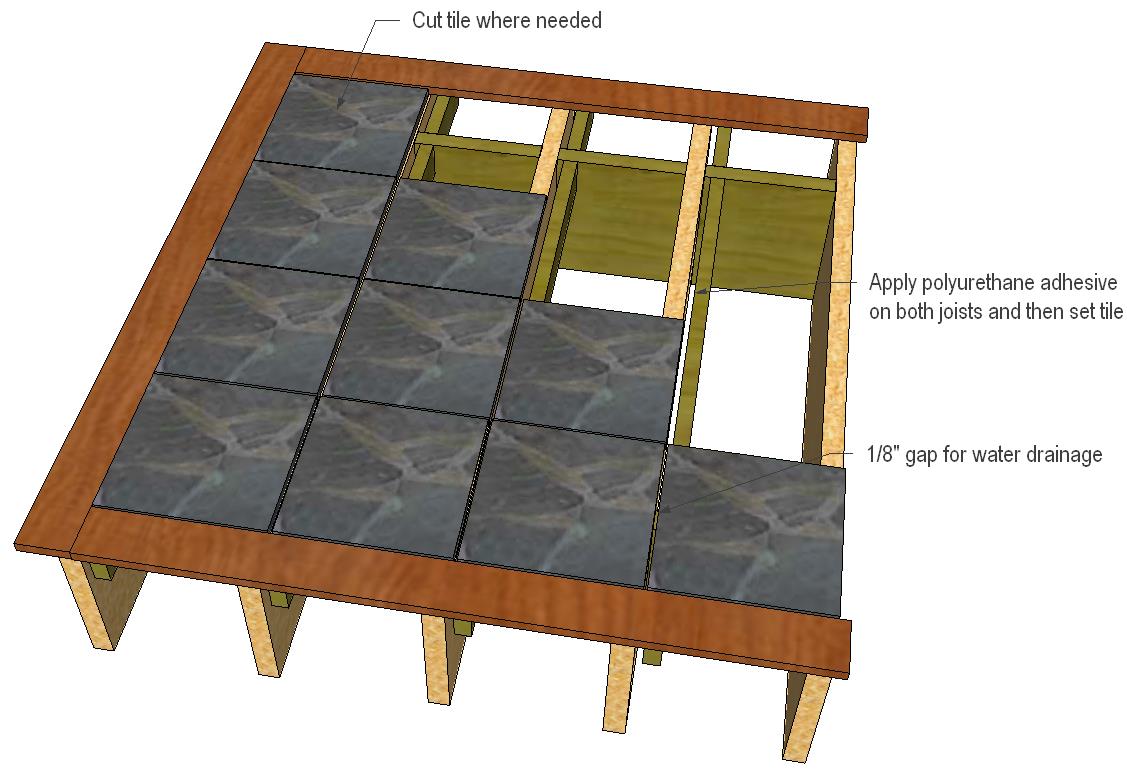 DekTek Tile Installation Instructions | DekTekTile - Precast Concrete ...